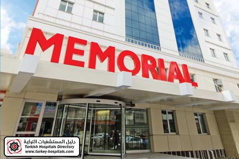 Hospitals in Turkey - Turkish Hospitals Directory